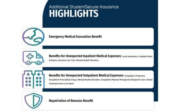 7 Best Health Insurance for International Students in the United States